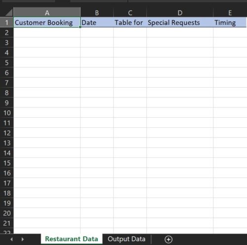 8 Easy Ways To Create A Data Entry Form In Excel » The Spreadsheet Page