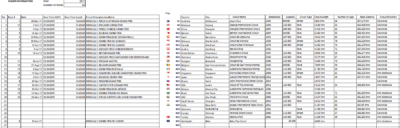 Motorsport Templates » The Spreadsheet Page
