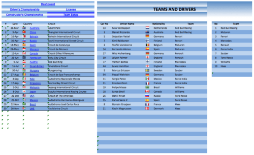 Excel Sport Templates » The Spreadsheet Page