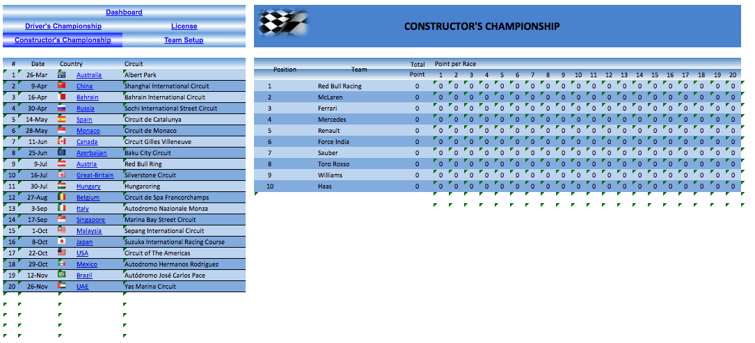 Excel Sport Templates » The Spreadsheet Page