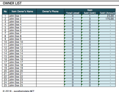 Excel Household Templates » The Spreadsheet Page