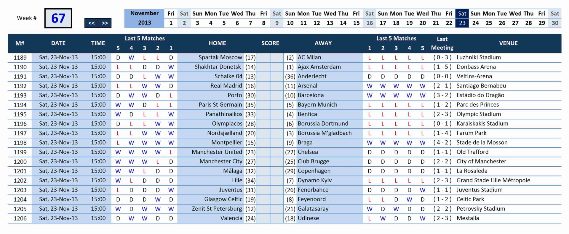 Excel Sport Templates » The Spreadsheet Page