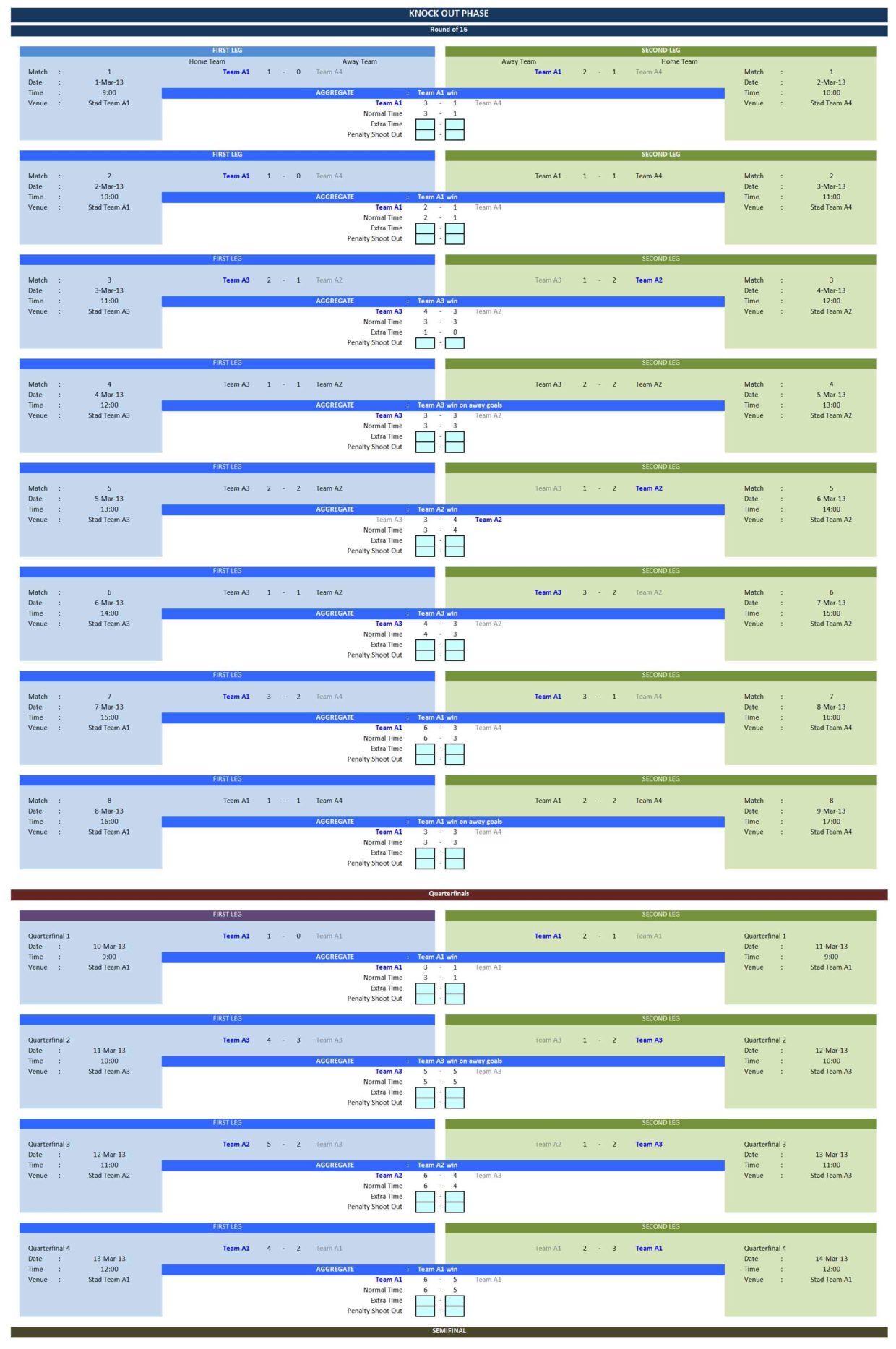 Tournament Templates » The Spreadsheet Page