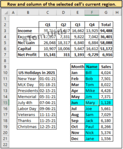 17 MVP tips, tricks and shortcuts for Excel » The Spreadsheet Page