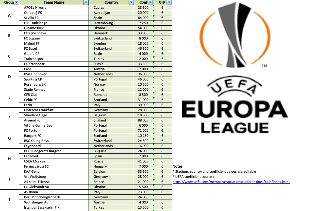 Soccer Templates » The Spreadsheet Page
