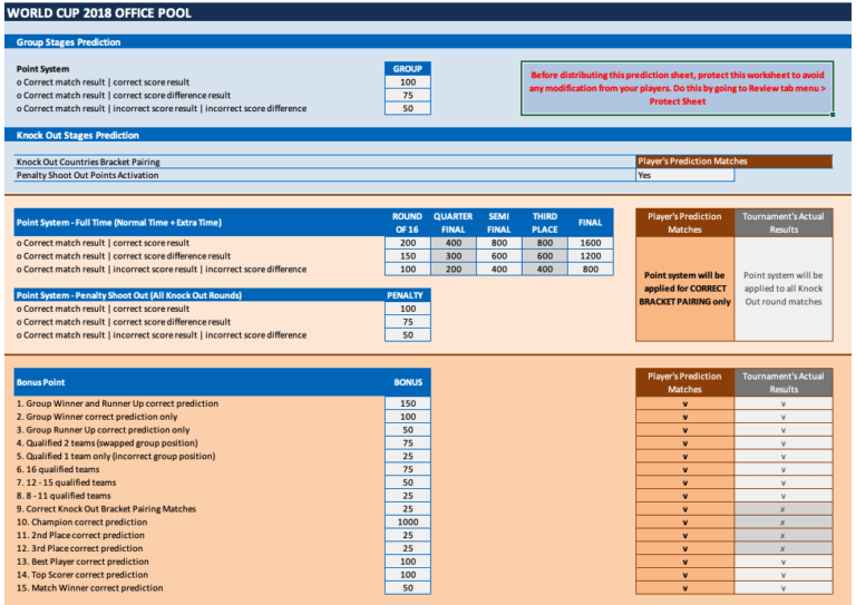 World Cup Soccer Templates » The Spreadsheet Page