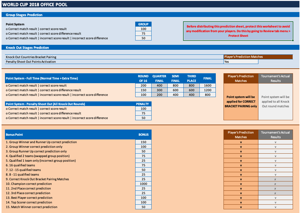 World Cup Soccer Templates » The Spreadsheet Page