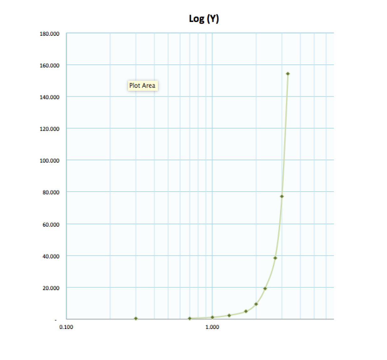 Printable Graph Paper » The Spreadsheet Page